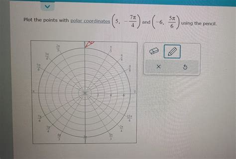 Solved Plot The Points With Polar Coordinates 5−47π And