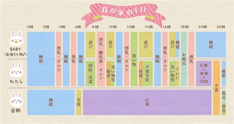 生後5ヶ月の赤ちゃんとの生活・仕事について ゆうこのブログ