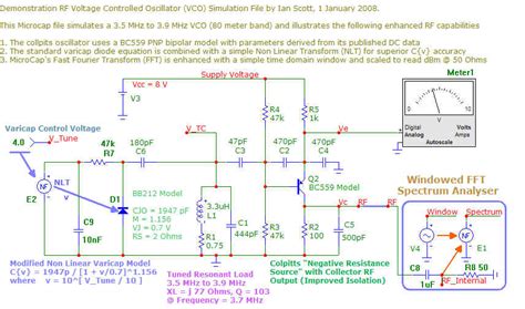 Capacitive Reactance Simulation