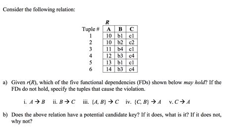 Solved Consider The Following Relation Tuple 1 2 3 4 5 6