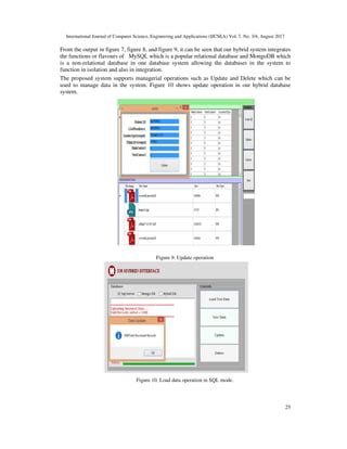 HYBRID DATABASE SYSTEM FOR BIG DATA STORAGE AND MANAGEMENT PDF