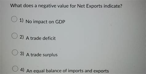 Solved What Does A Negative Value For Net Exports Chegg