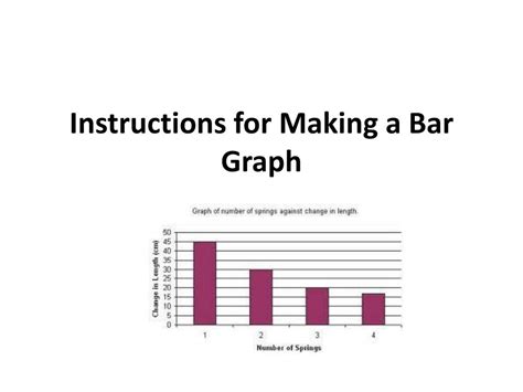 PPT Instructions For Making A Bar Graph PowerPoint Presentation Free Download ID