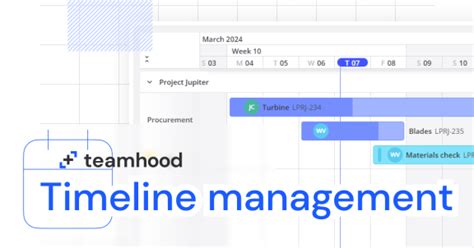 Best Project Timeline Management Tools For Best Project Timeline Management Tools For