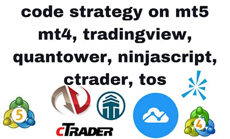 code strategy on mt5 mt4 tradingview quantower ninjascript ctrader