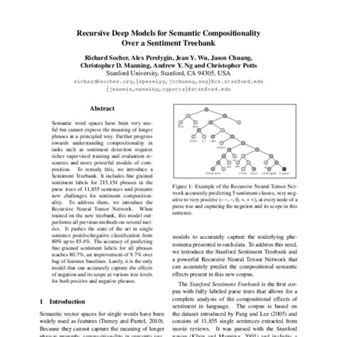 Recursive Deep Models For Semantic Compositionality Over A Sentiment Treebank Acl Anthology