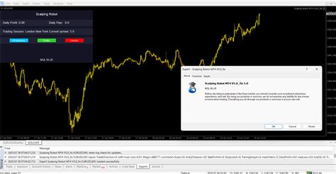 Scalping Robot EA V3 0 Sistema Automatizado De Scalping De Forex