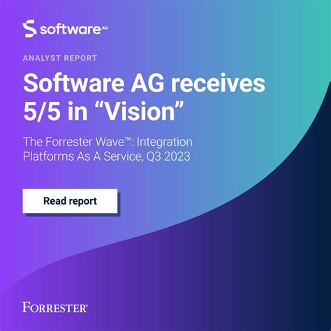 Software Ag On Linkedin Cloud Webmethods Aws