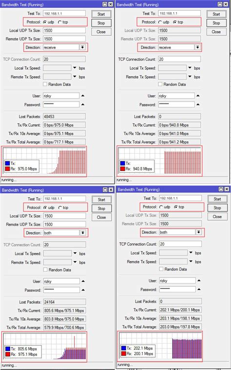 Tool Bandwidth Test Mikrotik Dan Cara Penggunaannya Kumpulan Tutorial