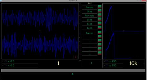 Various Noise Waveforms Periodicnoise Waveforms Various Noise Waveforms Periodicnoise Waveforms
