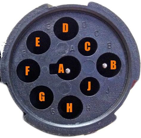 Vehicle Gateway Install Cable China Electronic Wireharness And