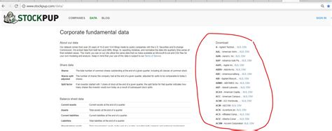 Dowloading Csv Files From A Webpage Using Python Stack Overflow
