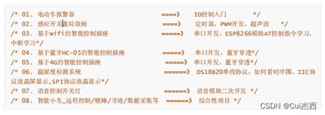 Stm32f103c8t6第1天：认识stm32、标准库与hal库、gpio口、推挽输出与开漏输出stm32f103c8t6关于标准库 Csdn博客