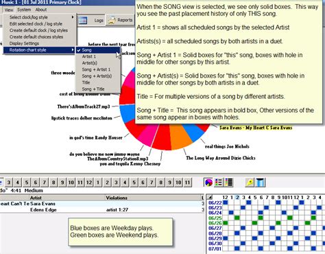 Song Rotation Grid During Scheduling Music 1 Inc