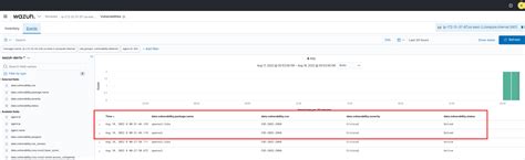 Release 437 Release Candidate 1 E2e Ux Tests Vulnerability