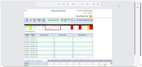 Graph Is Misaligned When Exported To Power Point In Report Viewer SDK Feedback Portal