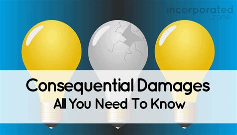 Consequential Damages What Is It And Why Its Important