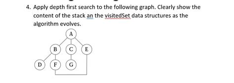 Solved 4 Apply Depth First Search To The Following Graph Chegg Com