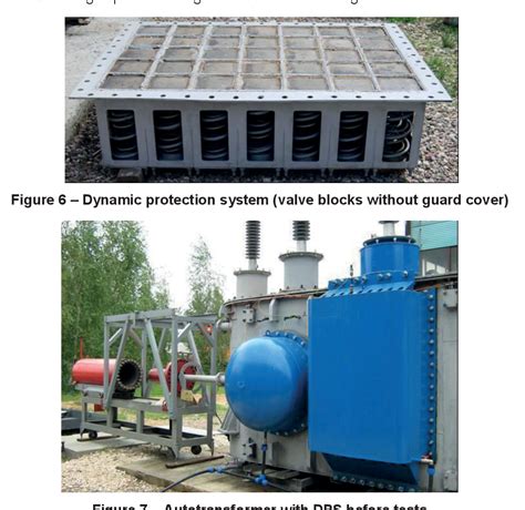 Figure 1 From Testing Of Models Of Explosion Protection System For Highvoltage Oil Filled