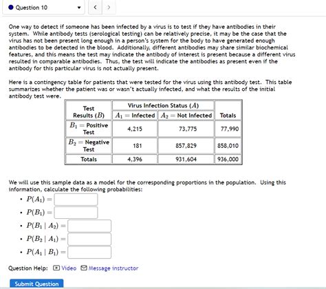 Solved One Way To Detect If Someone Has Been Infected By A
