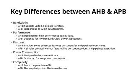 Amba Advanced High Performance Bus Ahb Protocol Pptx