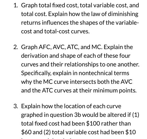 Solved Graph Total Fixed Cost Total Variable Cost And Chegg