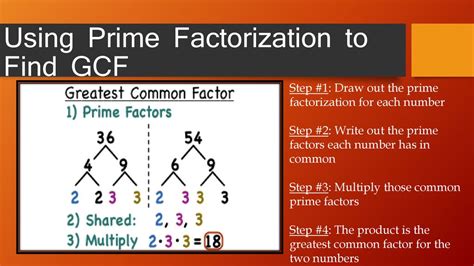 615 Greatest Common Factor Ppt Download