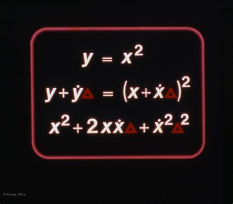 Newtons Method Of Fluxions An Introduction To Differential Calculus