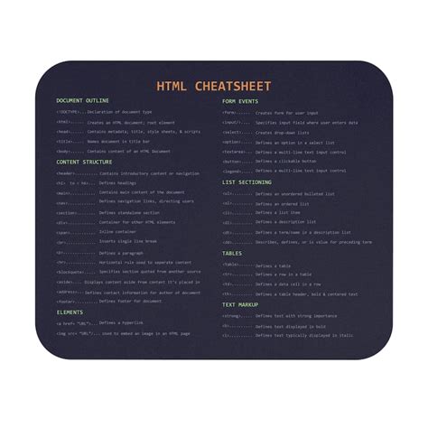 html cheatsheet mouse pad web developer desk accessory programming reference mat coding