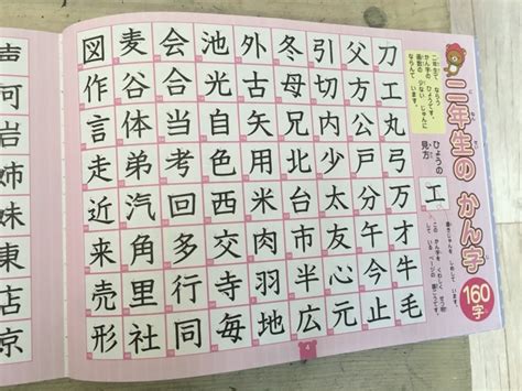 일본 초등학생 일본어 한자 공부법 공개~ 네이버 블로그