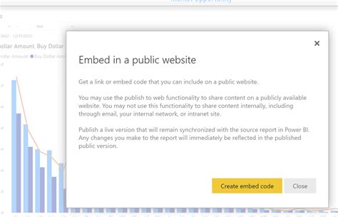 solved publish to public web publish does nothing microsoft fabric