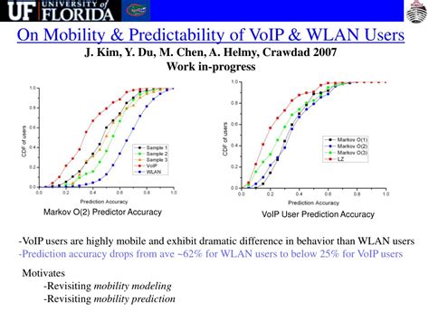 Ppt Trace Driven Context Aware Mobile Networks Towards Mobile Social