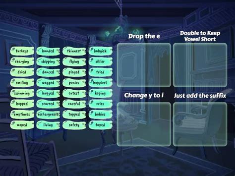 Suffix Rules Sort Group Sort
