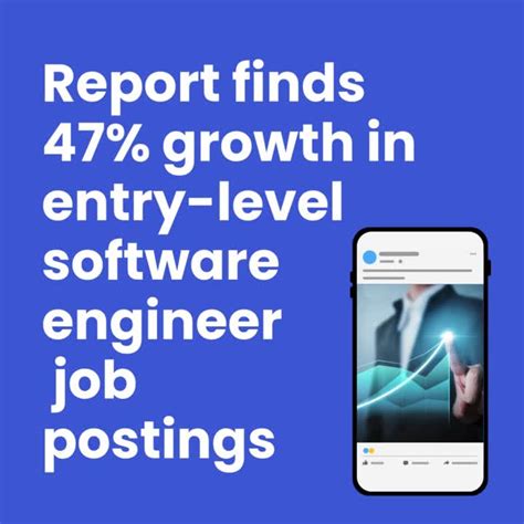 Hack Reactor On Linkedin Techcareers Careerdevelopment Softwaredevelopment Industrytrends