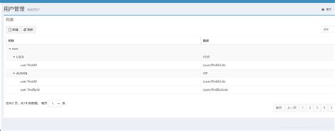 Java Ssm项目 Day01 企业权限管理系统（idea版）源代码基于idea的java管理系统源码 Csdn博客
