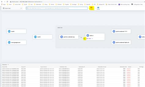 Kubernetes K3d Mit Cilium Und Hubble Edvpfau