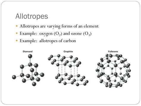Allotropes Of Oxygen