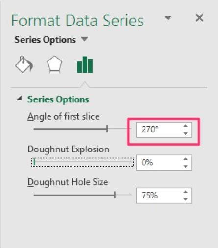 How To Build Gorgeous Speedometer Charts And Why You Shouldnt Use Them I Will Teach You Excel