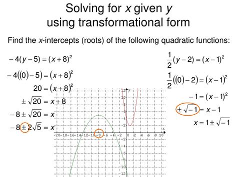 Ppt Graphing Quadratic Functions Parabolas Powerpoint Presentation Free Download Id 2676001