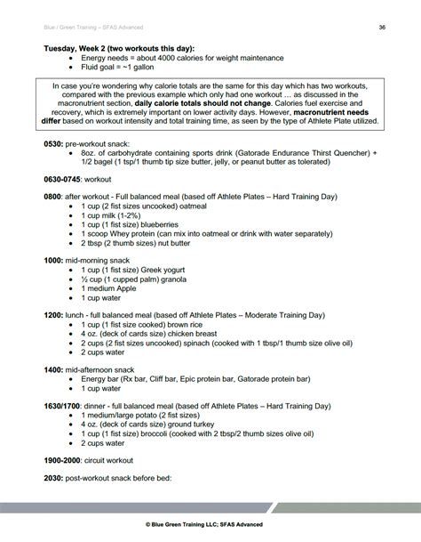 Sfas Training Blue Green Training