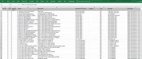 Sap Abap Central How To Find A Predefined Virtual Data Model In S4hana