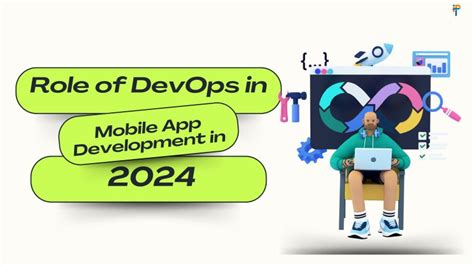 Iph Technologies A Software And Mobile App Development Company On Linkedin