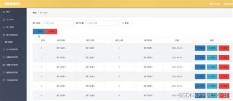 计算机毕业设计nodejsvue考勤系统设计（程序源码lw部署）24考勤系统的设计与实现vue Csdn博客