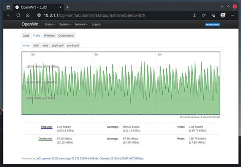 Openwrt 23 05 Adds Support For Over 200 New Devices