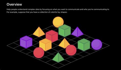SwiftUIChartsフレームワークを使用してグラフを作成する方法 NRIネットコムBlog