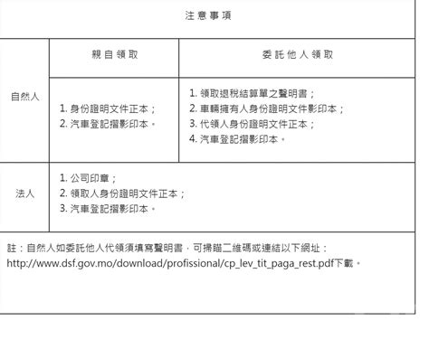 財政局後日起分批退還 今年度營業車輛使用牌照稅 澳門力報官網