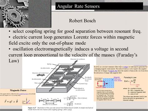 Yaw Velocity 2 Panasonic Angular Rate Sensors Mems Gyroscope Part Ewts82 Business And Industrial