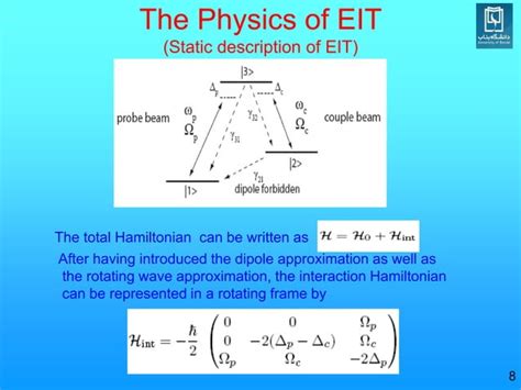 Electromagnetically Induced Transparency Eit Ppt