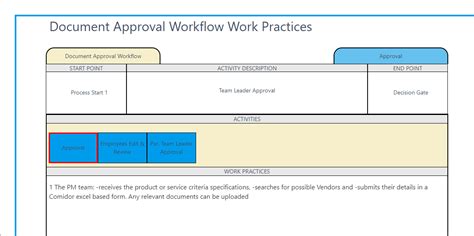 workflow documentation workflow automation comidor help center