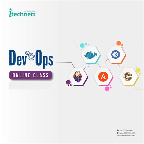 What Is Devops And How Do I Learn It Where Do I Learn It